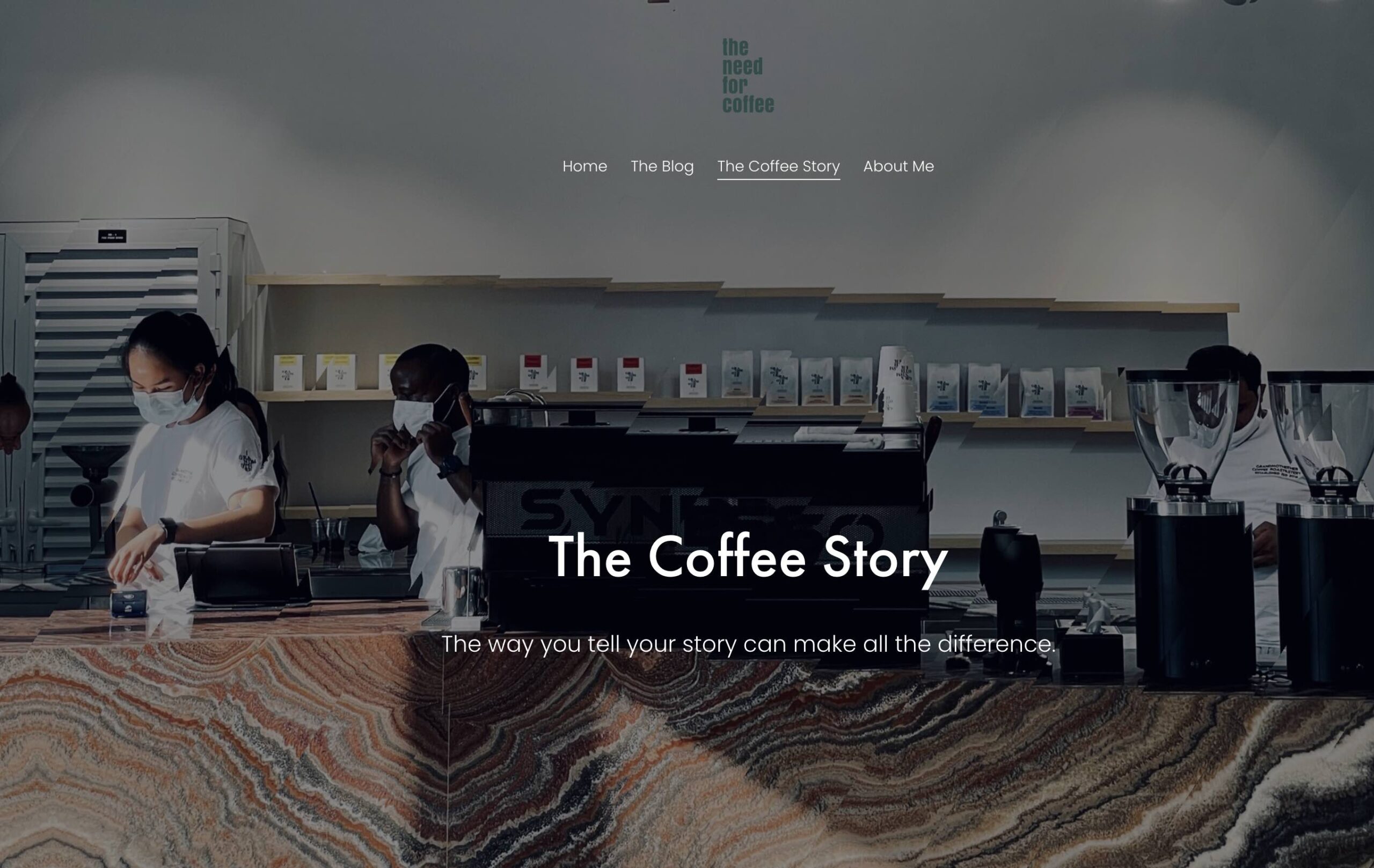Contact - Best Cafe Designs